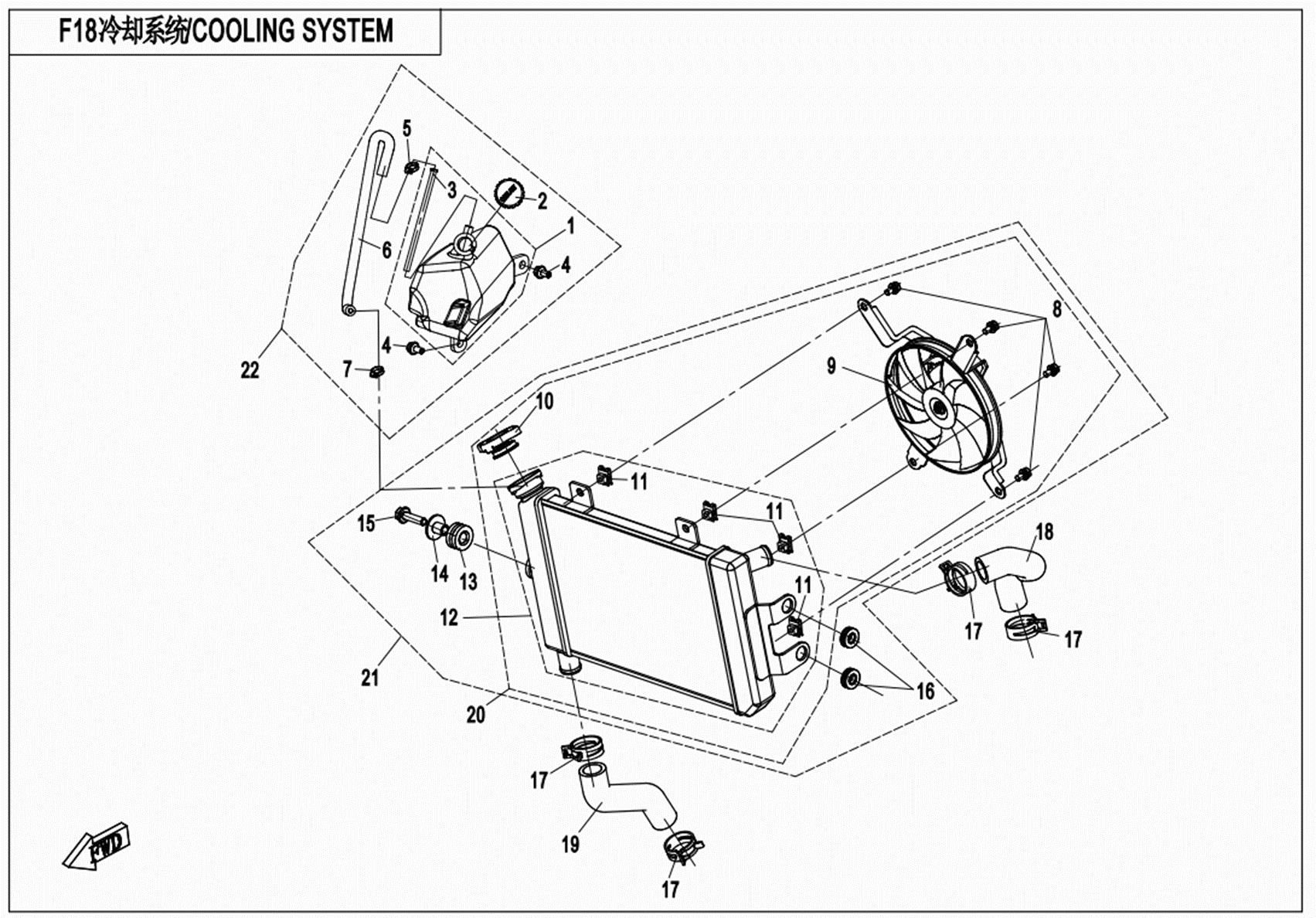 CFMOTO. F18 - Cooling System - , Sherco