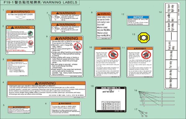 CFMOTO. F19-1-V1 - Warning Decals - , Sherco
