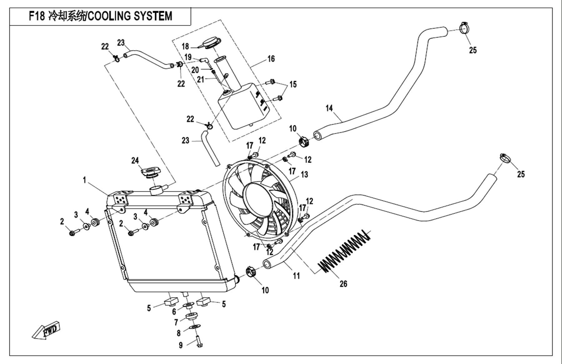 CFMOTO. F18 - Cooling System - , Sherco