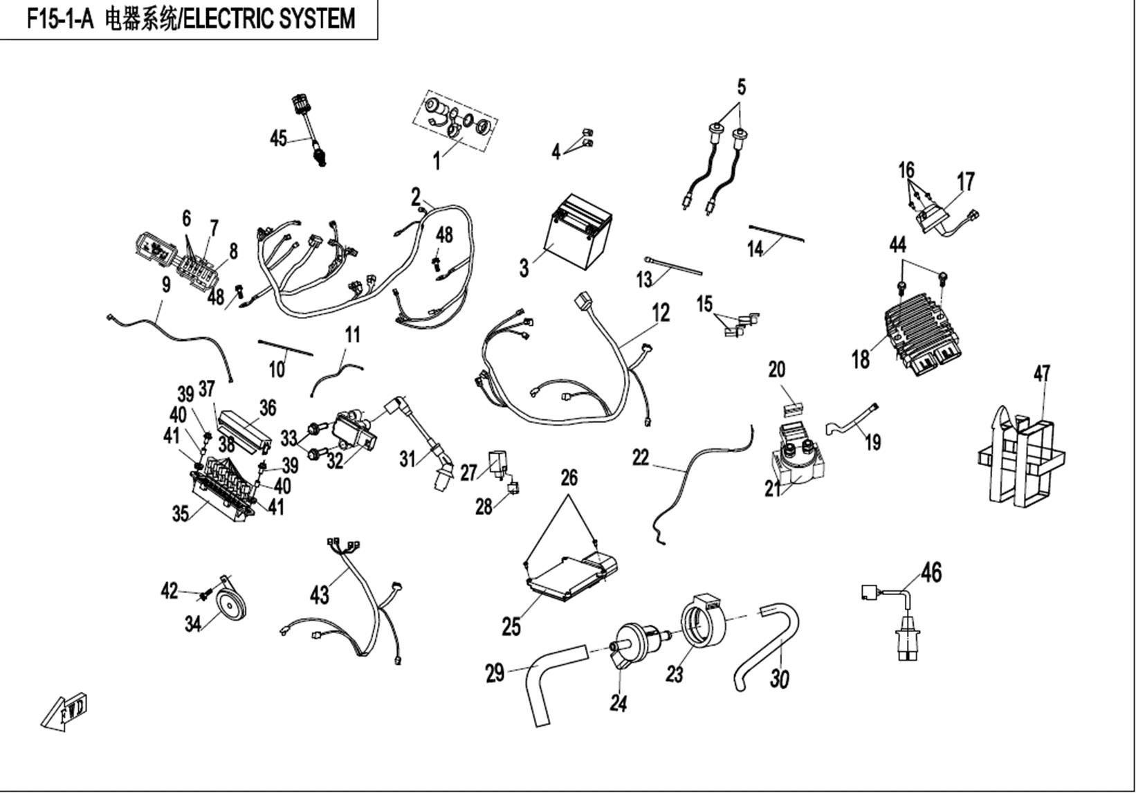 CFMOTO. F15-1-A - Electric System - , Sherco