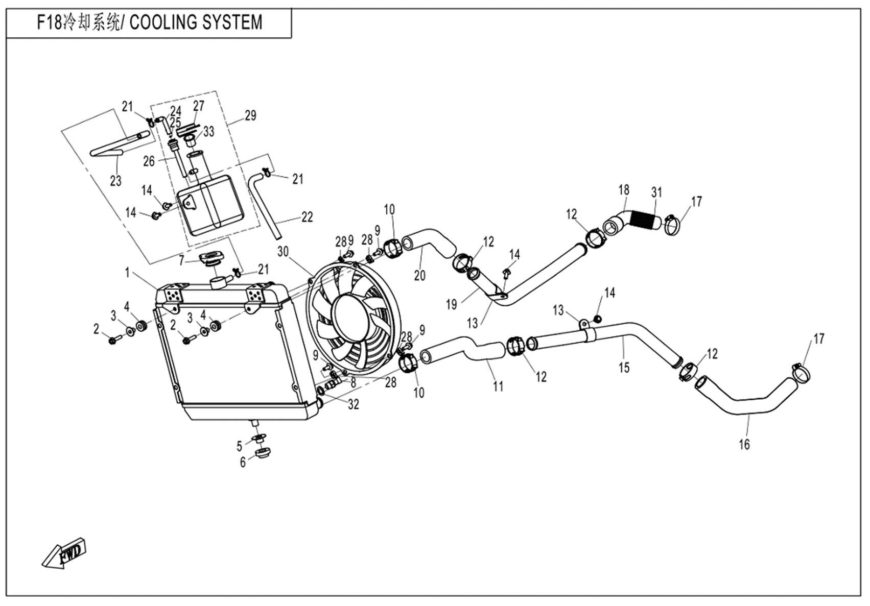 CFMOTO. F18 - Cooling System - , Sherco