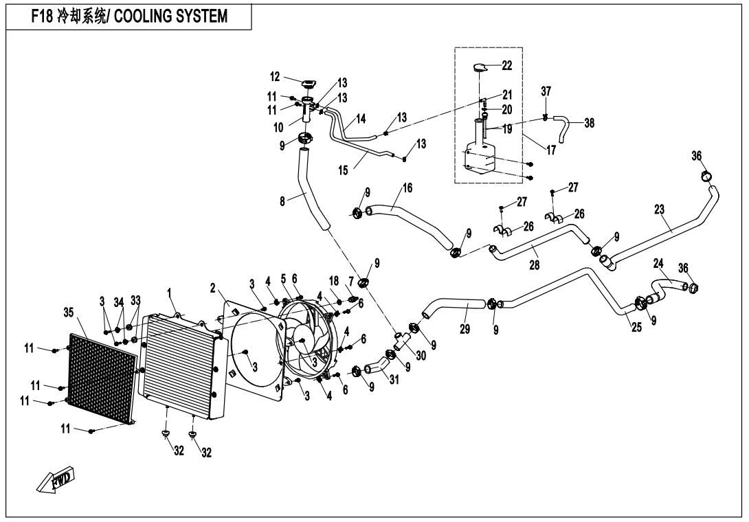 CFMOTO. F18 - Cooling System - , Sherco