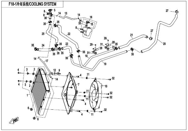 CFMOTO. F18 - Cooling System - , Sherco
