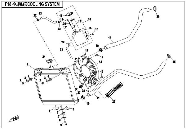 CFMOTO. F18 - Cooling System - , Sherco