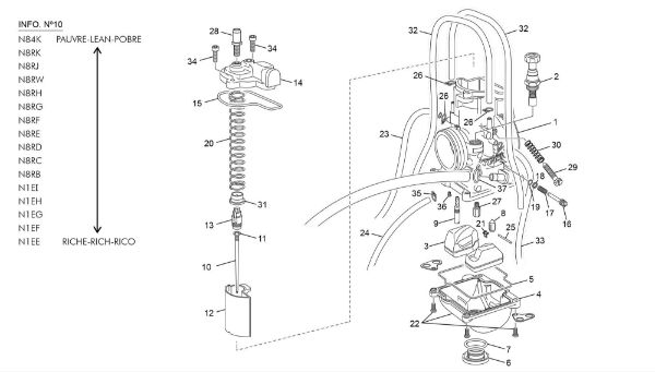 Sherco. 22 - Reed Valve - , Sherco