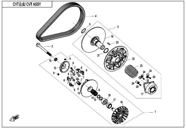 CFMOTO. E05 - Clutch & Cvt Assy. - , Sherco