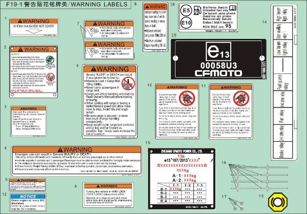 CFMOTO. F19-2-V4 - Warning Decals - , Sherco