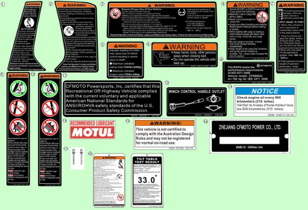 CFMOTO. F19-2-A-V1 - Warning Decal(International) - , Sherco