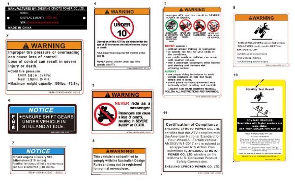 CFMOTO. F19-1-E - Warning Decal(Au) - , Sherco