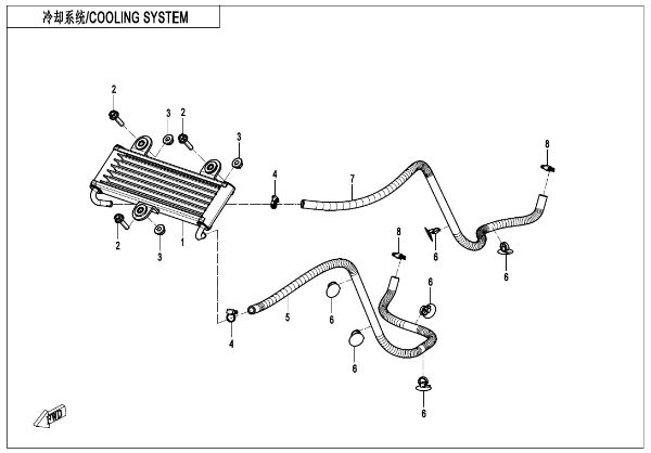 CFMOTO. F18 - Cooling System - , Sherco