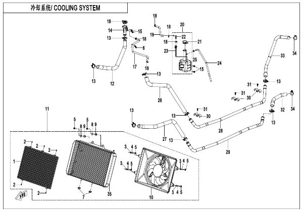 CFMOTO. F18-Cooling System - , Sherco