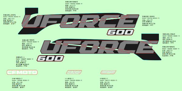 CFMOTO. F19-1-B - Decal Kits(Velocity Grey) - , Sherco