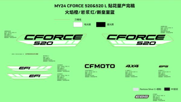 CFMOTO. F19-1-A - Decal Kits(Magma Red) - , Sherco