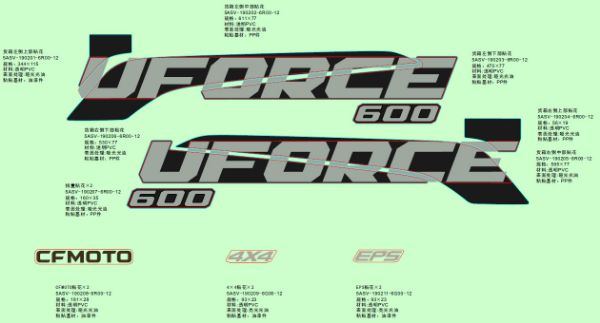 CFMOTO. F19-1-C - Decal Kits(True Timber Camo) - , Sherco