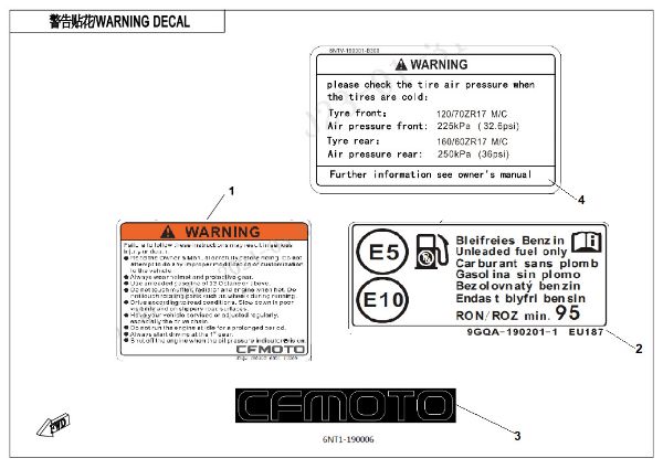 CFMOTO. F19-A - Label - , Sherco
