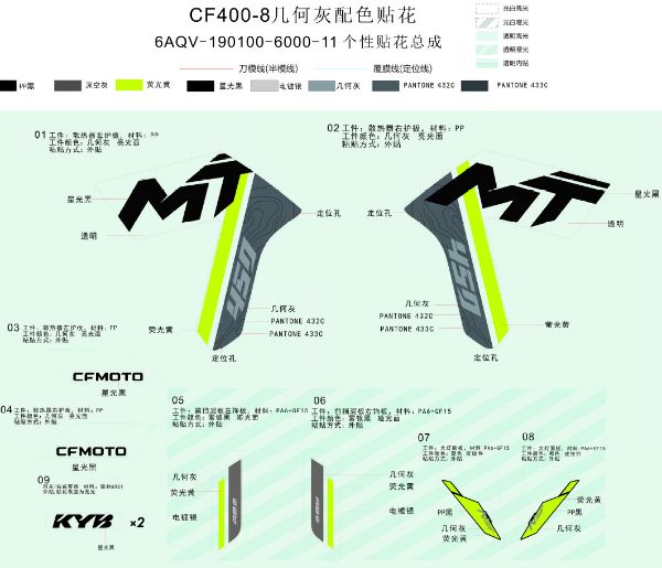 CFMOTO. F19-2-B - Decal Kits (Tundra Grey) - , Sherco