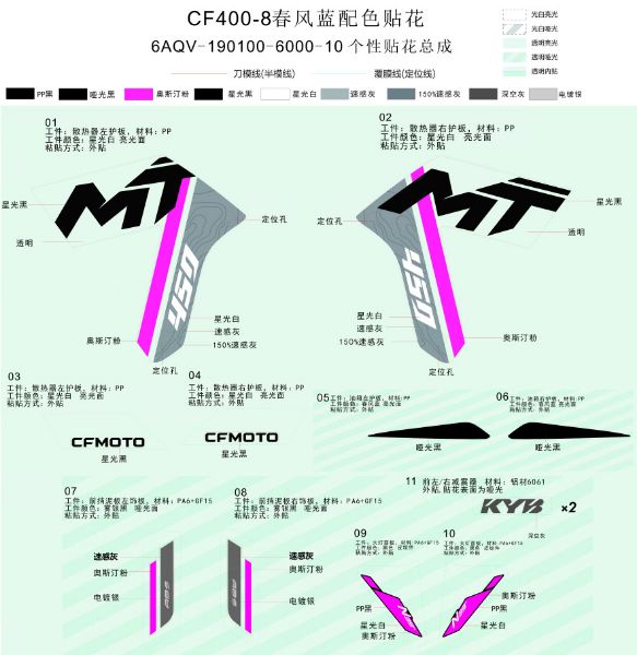 CFMOTO. F19-2-A - Decal Kits (Zephyr Blue) - , Sherco