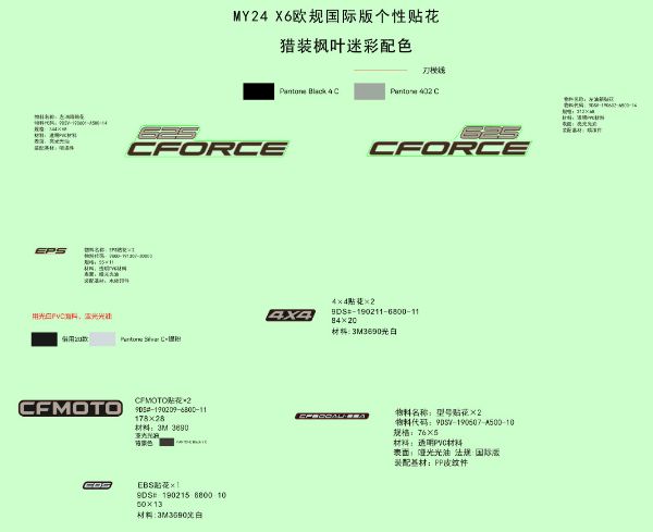 CFMOTO. F19-1-D - Decal Kits(True Timber Camo) - , Sherco