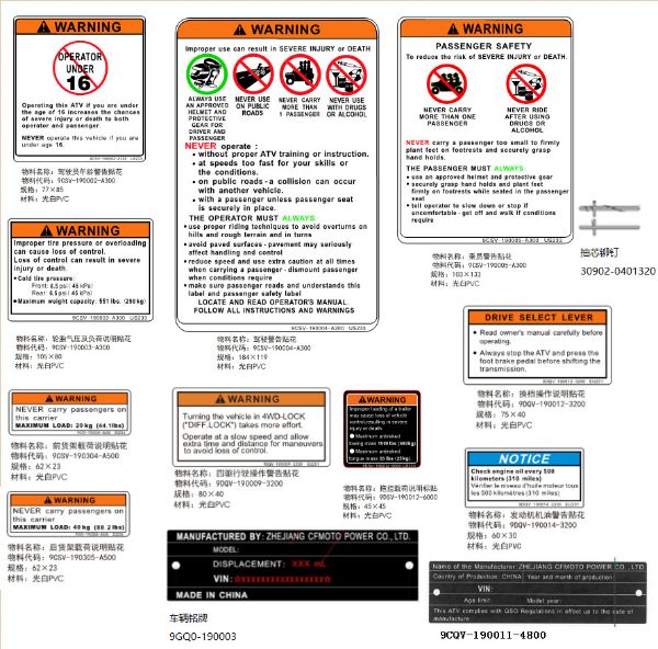 CFMOTO. F19-2-A-V2 - Warning Decal(International) - , Sherco