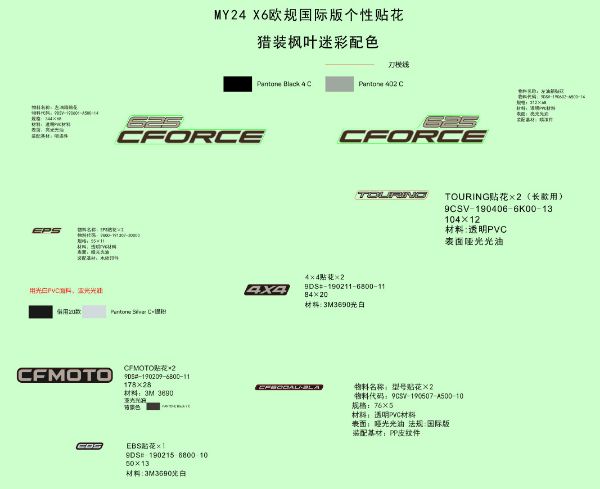 CFMOTO. F19-1-D - Decal Kits(True Timber Camo) - , Sherco