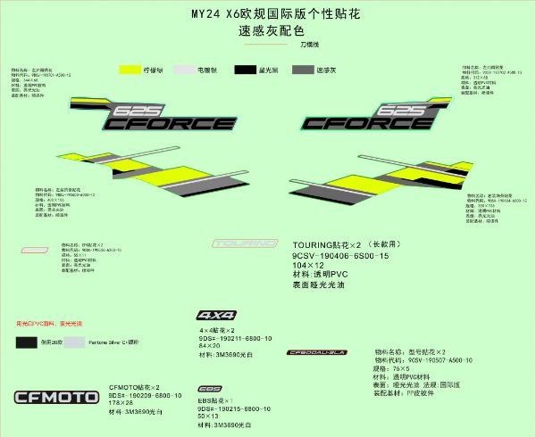 CFMOTO. F19-1-C - Decal Kits(Velocity Grey) - , Sherco