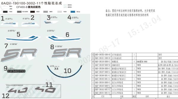 CFMOTO. F19-2-A - Decal Kits(Nebula White) - , Sherco