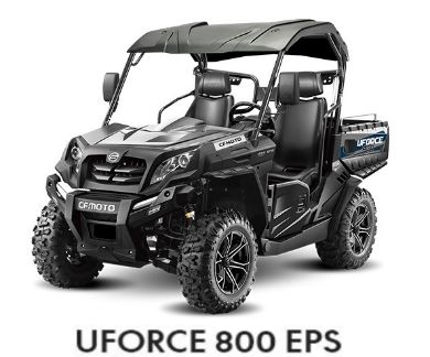 CFMOTO. Utv