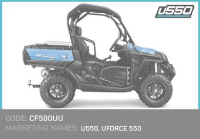 CFMOTO. Utv