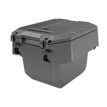 CFMOTO. Cargo & Storage