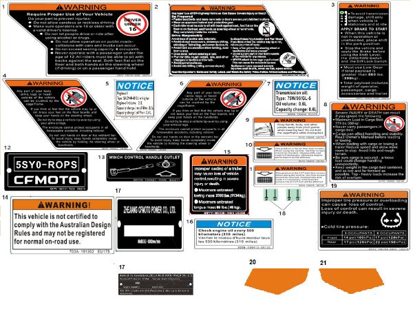CFMOTO. F19-1-B-V3 - Warning Decal(International) - , Sherco
