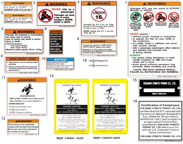 CFMOTO. F19-2-C-V2 - Warning Decal(Australia) - , Sherco