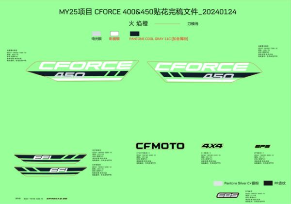 CFMOTO. F19-1-A - Decal Kits(Lava Orange) - , Sherco