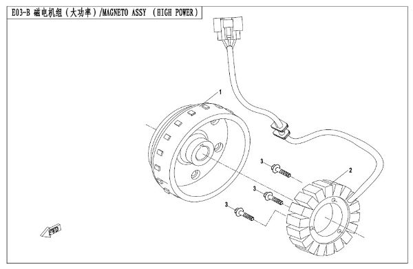 CFMOTO. E03 - Magneto Assy - , Sherco
