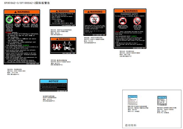 CFMOTO. F19-2-C-V2 - Decal Warning(International) - , Sherco
