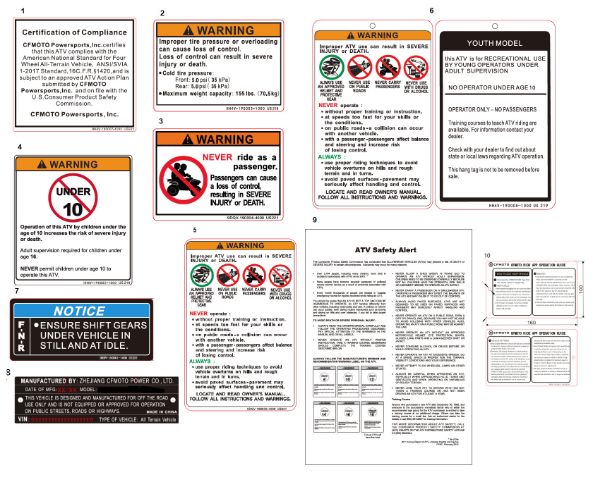 CFMOTO. F19-1-C-V3 - Warning Decal(Us) - , Sherco