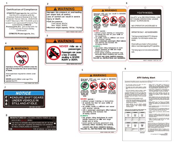 CFMOTO. F19-1-C-V2 - Warning Decal(Us) - , Sherco