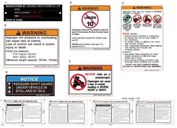 CFMOTO. F19-1-B-V3 - Warning Decal(International) - , Sherco