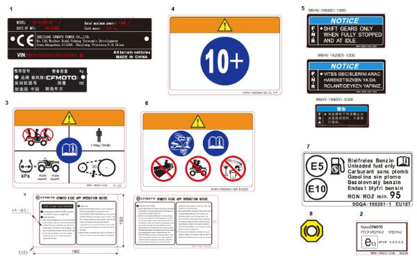 CFMOTO. F19-1-A-V3 - Warning Decal(Ce@^Cn) - , Sherco