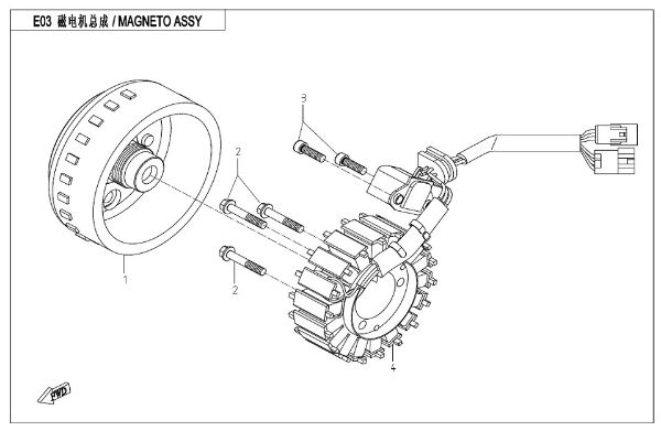 CFMOTO. E03 - Magneto Stator Assy - , Sherco