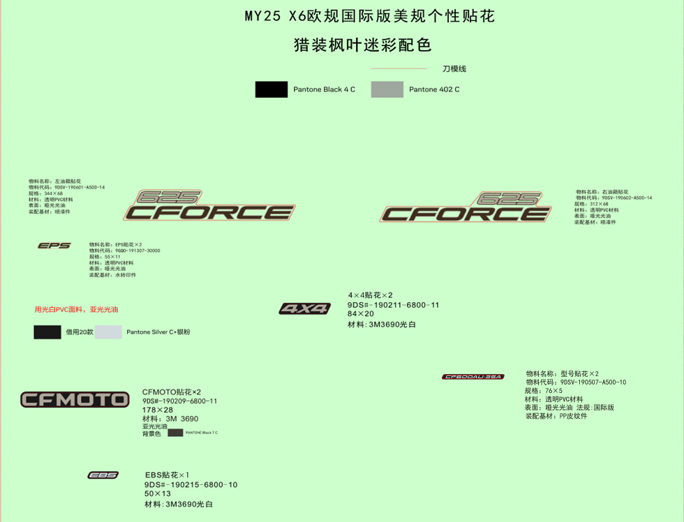 CFMOTO. F19-1-E - Decal Kits(True Timber Camo) - , Sherco